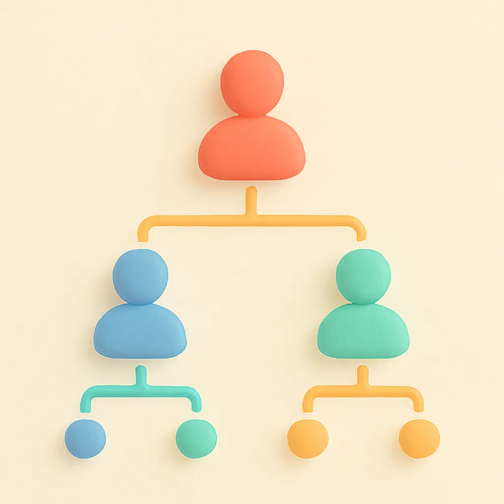 How Many Direct Reports Is Too Many? The Data Says 7 (Here's Why)