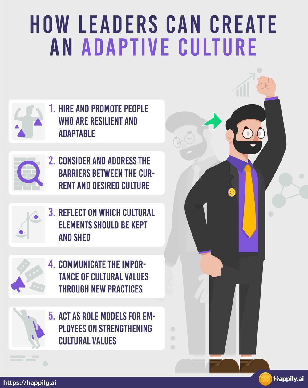 How leaders can build an adaptive work culture in 2022